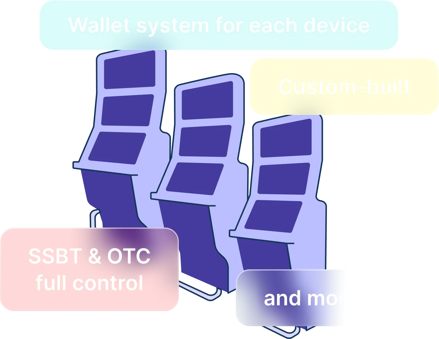 Alea Partners | iGaming Platform
